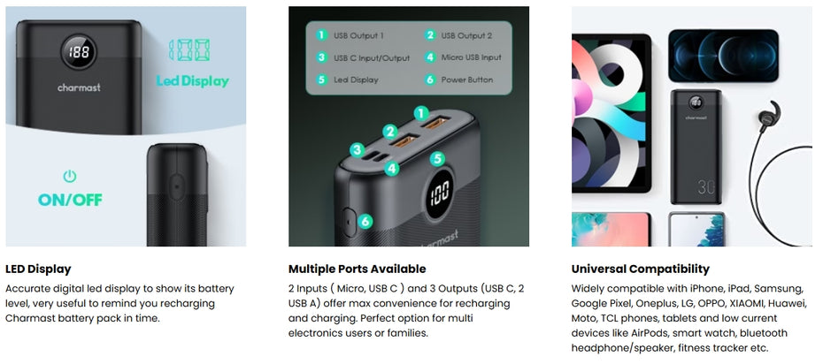 Charmast 30000mAh 20W Fast Charging Power Bank with LED Display