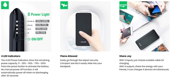 Ultra Slim | Multiple Ports | Fast Charging Power Bank – Charmast